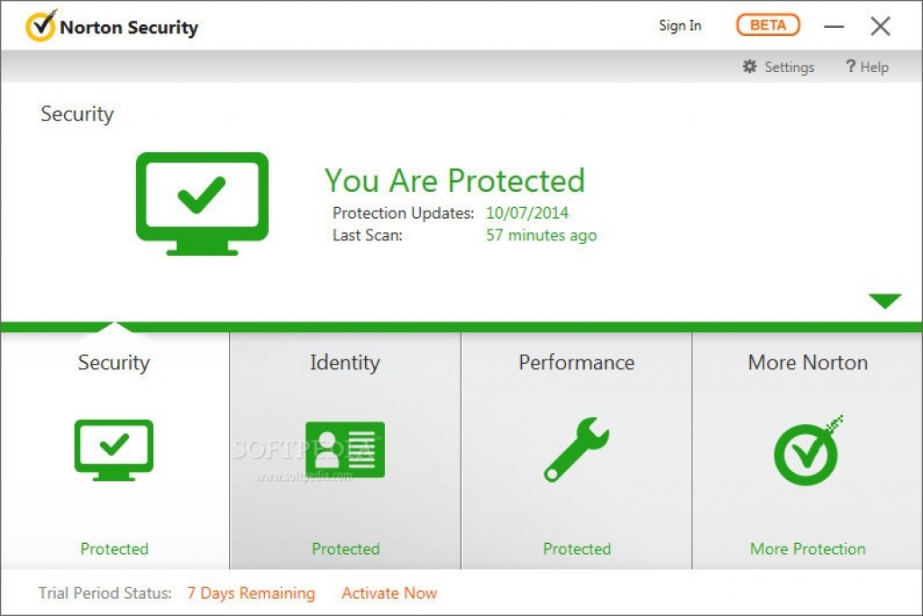 Top 5 Internet Security Suites and How they Leave you Vulnerable